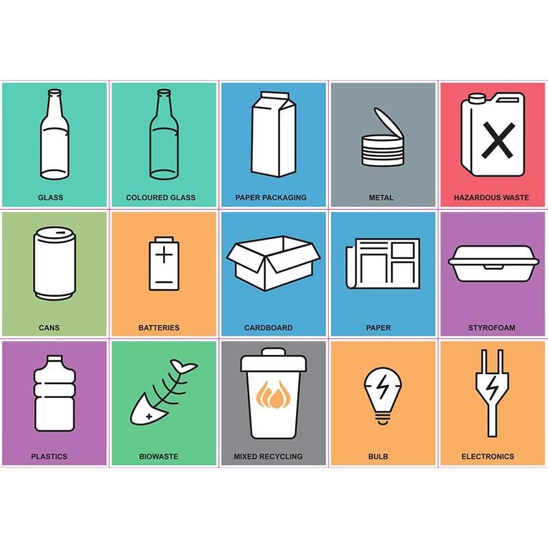 Avfallssymboler for kildesortering, engelsk tekst, 15 stk | Gerdmans